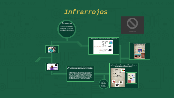 Inflarrojos by Mariel la torre Sanchez on Prezi