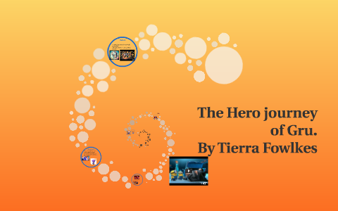 The Hero journey of Gru. by yooo kool on Prezi