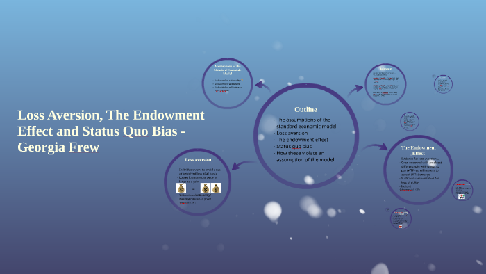 The Endowment Effect and Status Quo Bias by on Prezi