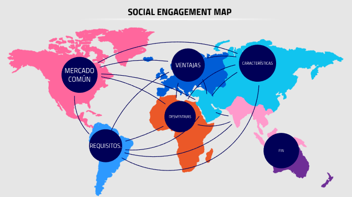 Mercado común by Benjamin Cervantes Zamora on Prezi