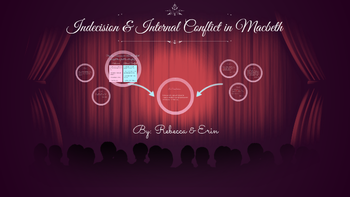 Indecision & Internal Conflict in Macbeth by cristina pangilinan on Prezi
