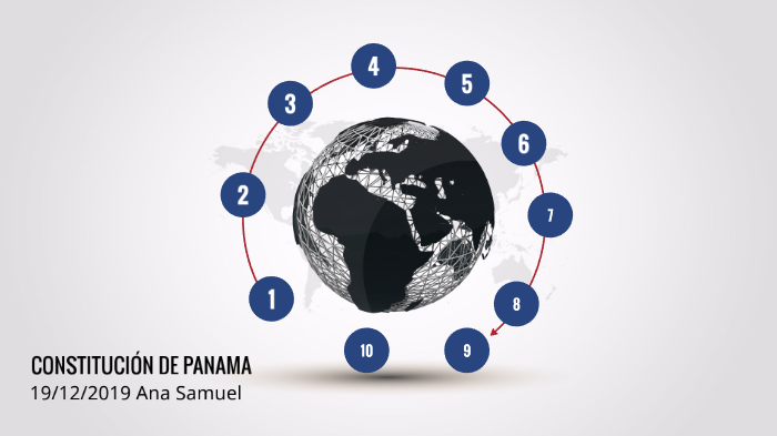 Constitución, Constituyente y Reformas de Panama. by Ana Samuel on Prezi