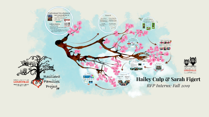 Hailey & Sarah (Full) by