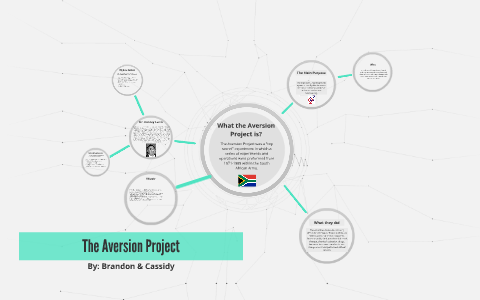 The Aversion Project by Cassidy N Brandon on Prezi