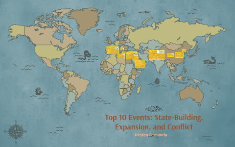 Top 10 Events: State-Building, Expansion, and Conflict by Kirsten ...