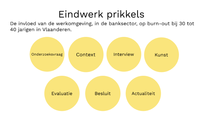 Presentatie eindwerk prikkels by simon Gorremans on Prezi