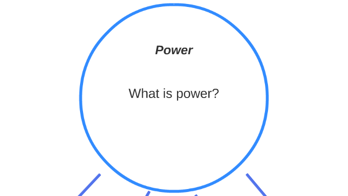 Power by Timothy Dorr on Prezi