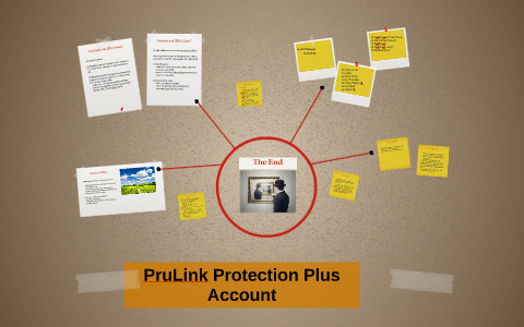 PruLink Protection Plus Account by Jianwei Hee on Prezi