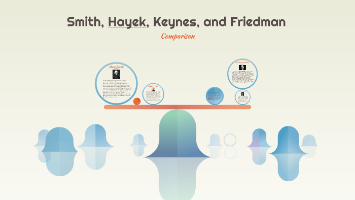 Smith, Hayek, Keynes, and Friedman by on Prezi