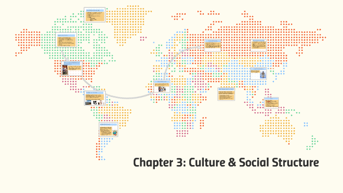 Chapter 3: Culture & Social Structure by Talitha Melton