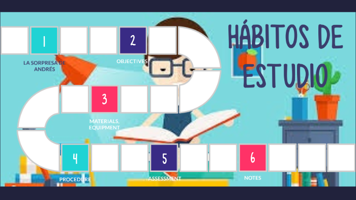HÁBITOS DE ESTUDIO by Alicia Verdugo Alonso on Prezi