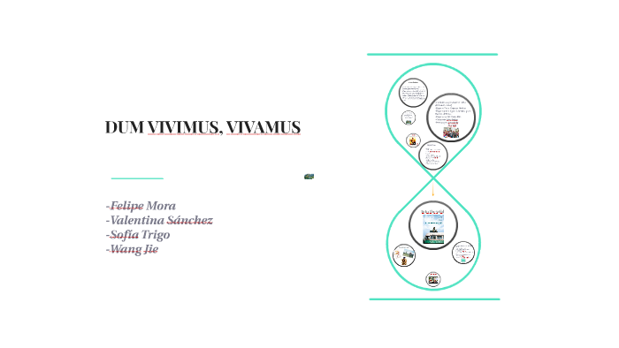 DUM VIVIMUS, VIVAMUS (Mientras vivimos, vivamos): by Valentina Sánchez ...
