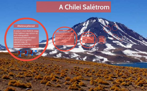 A Chilei Salétrom by Bence Kisfalvy on Prezi