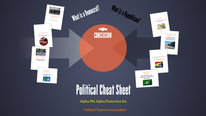 Political Sheet Cheat by Cornell Duckworth on Prezi