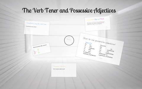 The Verb Tener and Possesive Adjectives (Spanish) by Melineeh Johnson ...