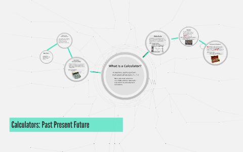 Calculators: Past Present Future by David Angelov on Prezi