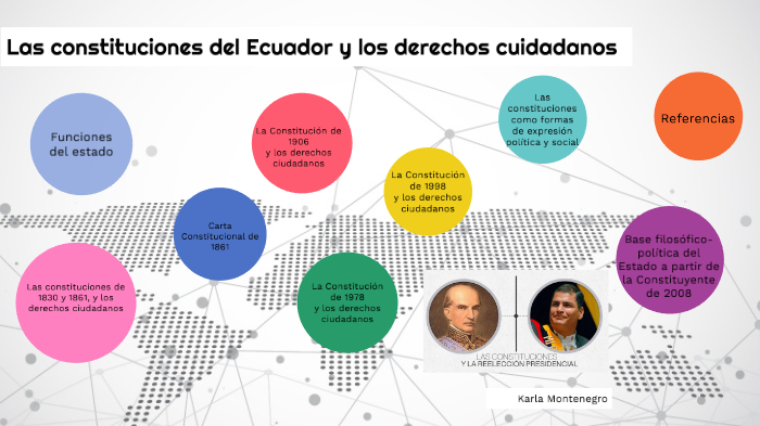 Las Constituciones Del Ecuador By Emilia Montenegro On Prezi