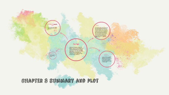 Chapter 3 summary and plot by Addie McCrary