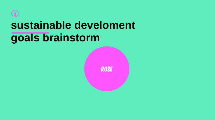 trócer by Daniel Grehan on Prezi