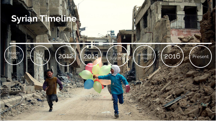 Syrian Timeline by Jack Whiteside on Prezi