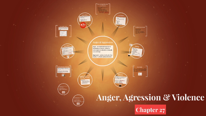Anger, Agression & Violence by Carrie P on Prezi