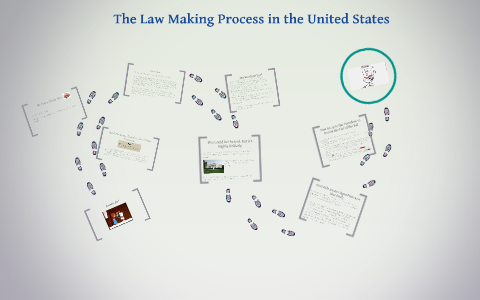The Law Making Process in the United States by on Prezi