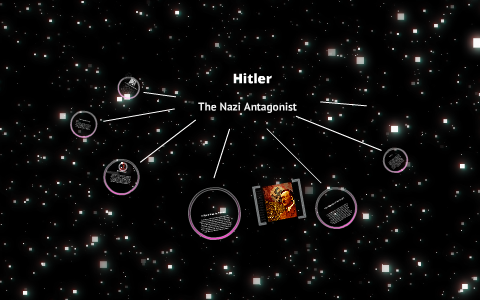 Who was Adolf Hitler, and how did he create Nazi Germany? by Bacon ...