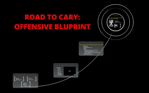 Buccaneer Offensive Blueprint by Desiree Vazquez