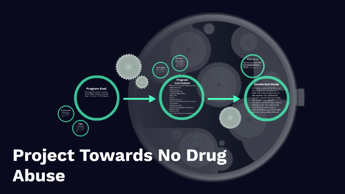 Project Towards No Drug Abuse by Riya Medley