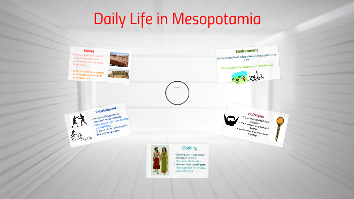 Daily Life in Mesopotamia by Chelsey Shreeve on Prezi
