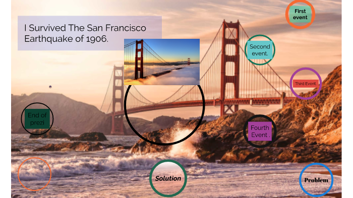 I Survived: San Fran Earthquake Book Report by Juliana Saunders on Prezi