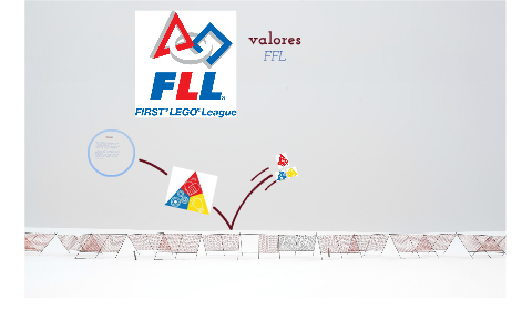 valores de la FFL by chevy carrillo on Prezi