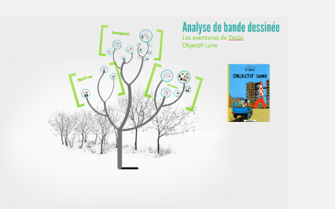 Analyse de bande dessinée by Joëlle Chouinard on Prezi