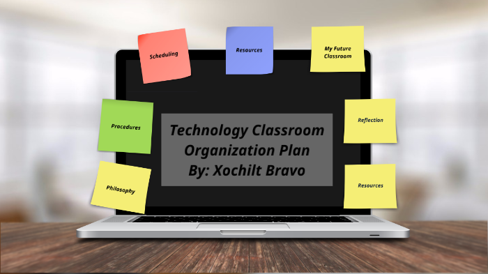 Technology Classroom Organization Plan by Xochilt Bravo on Prezi