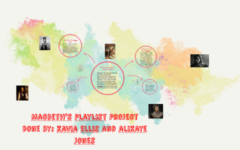 Macbeth's Playlist Project by Alikaye Jones on Prezi