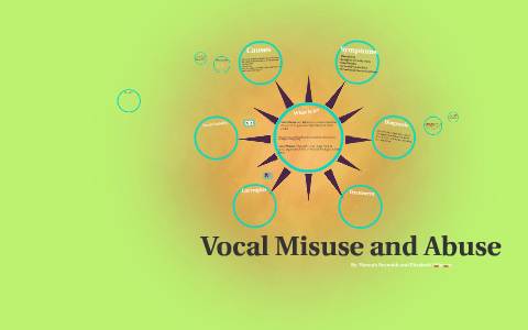 Vocal Misuse and Abuse by on Prezi