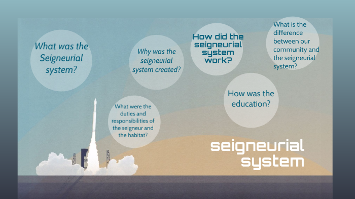 Seigneurial system by Zayera Haroon on Prezi