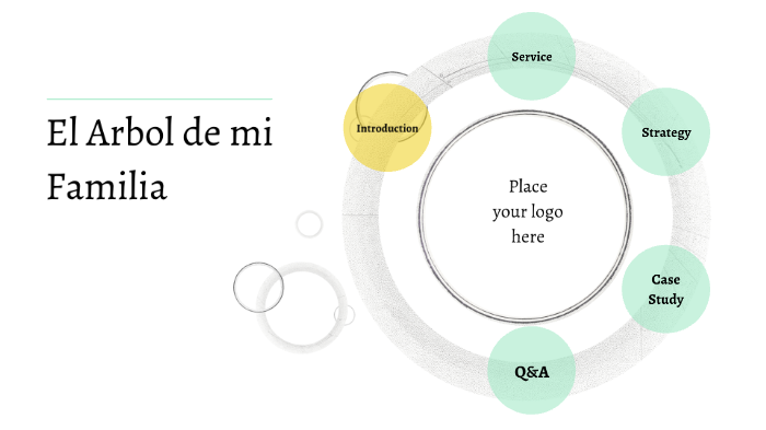 Family tree, Spanish project by Sophia Gurries on Prezi