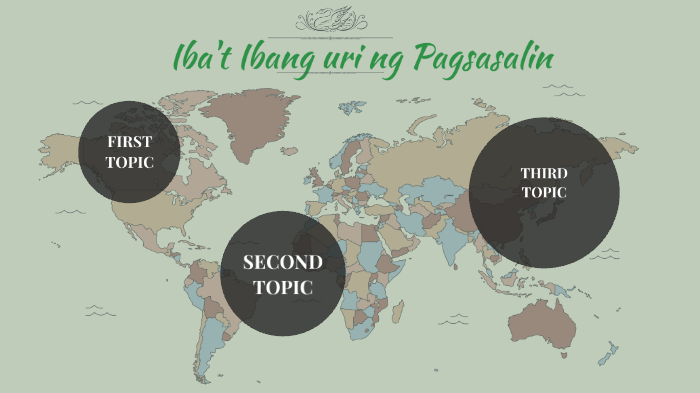 Iba't Ibang uri ng Pagsasalin by Raya Ericka Capulong on Prezi