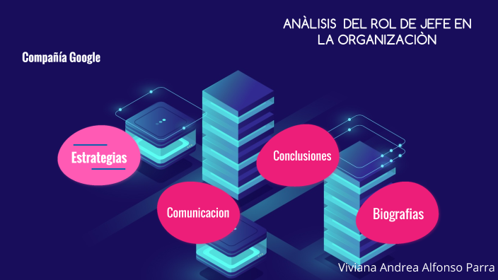 Análisis del rol de jefe en la organización by viviana andrea alfonso ...