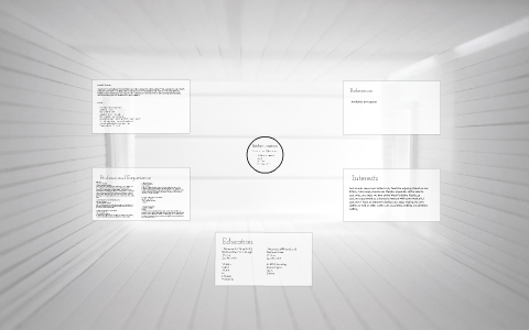 Bridget Jennison Curriculum Vitae by Bridget jennison on Prezi