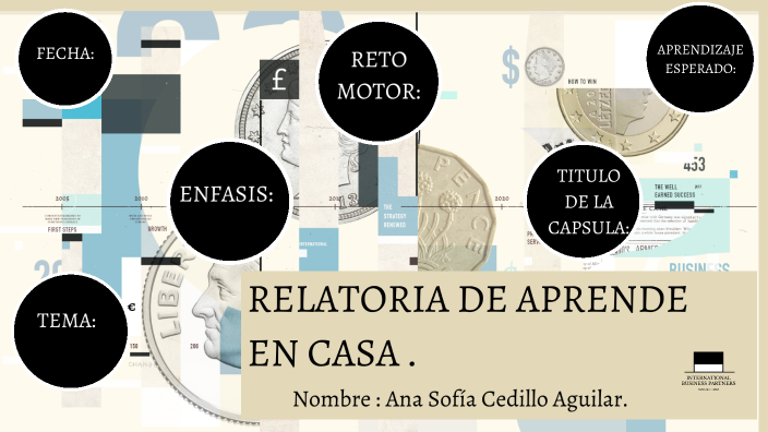 educación física by ANA SOFIA CEDILLO AGUILAR on Prezi