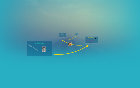 Ruth McBride Jordan by amber parker on Prezi