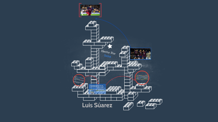 Luis Suarez by Isma :v on Prezi