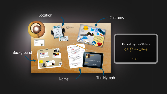 Personal Legacy of Culture by Larissa Gordon on Prezi