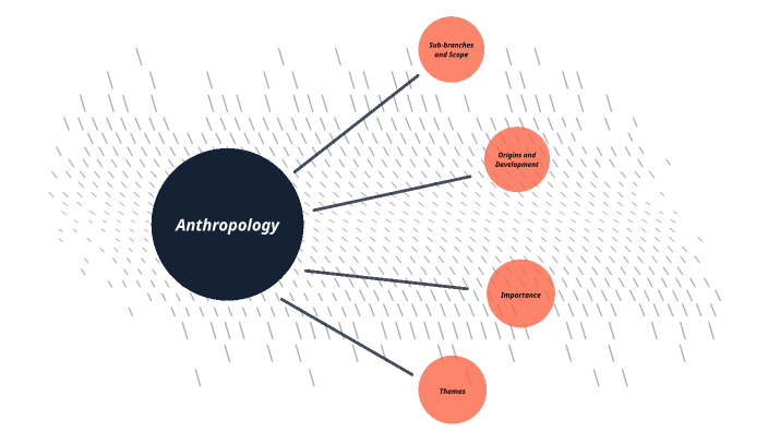 A_PT1 by Gavin Llew Lazaro CA A on Prezi
