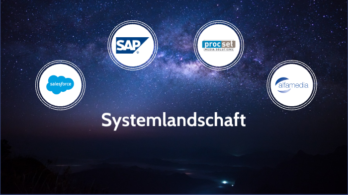 Systemlandschaft by Frederic Renningholtz on Prezi
