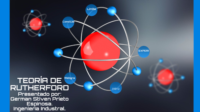 teoría de Rutherford by german stiven prieto espinosa on Prezi