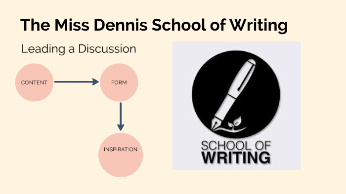ENG103: Lead a Discussion "The Miss Dennis School of Writing" by Brenda ...