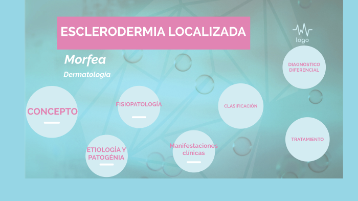 MORFEA DERMATOLOGÍA by steffany angulo devia on Prezi
